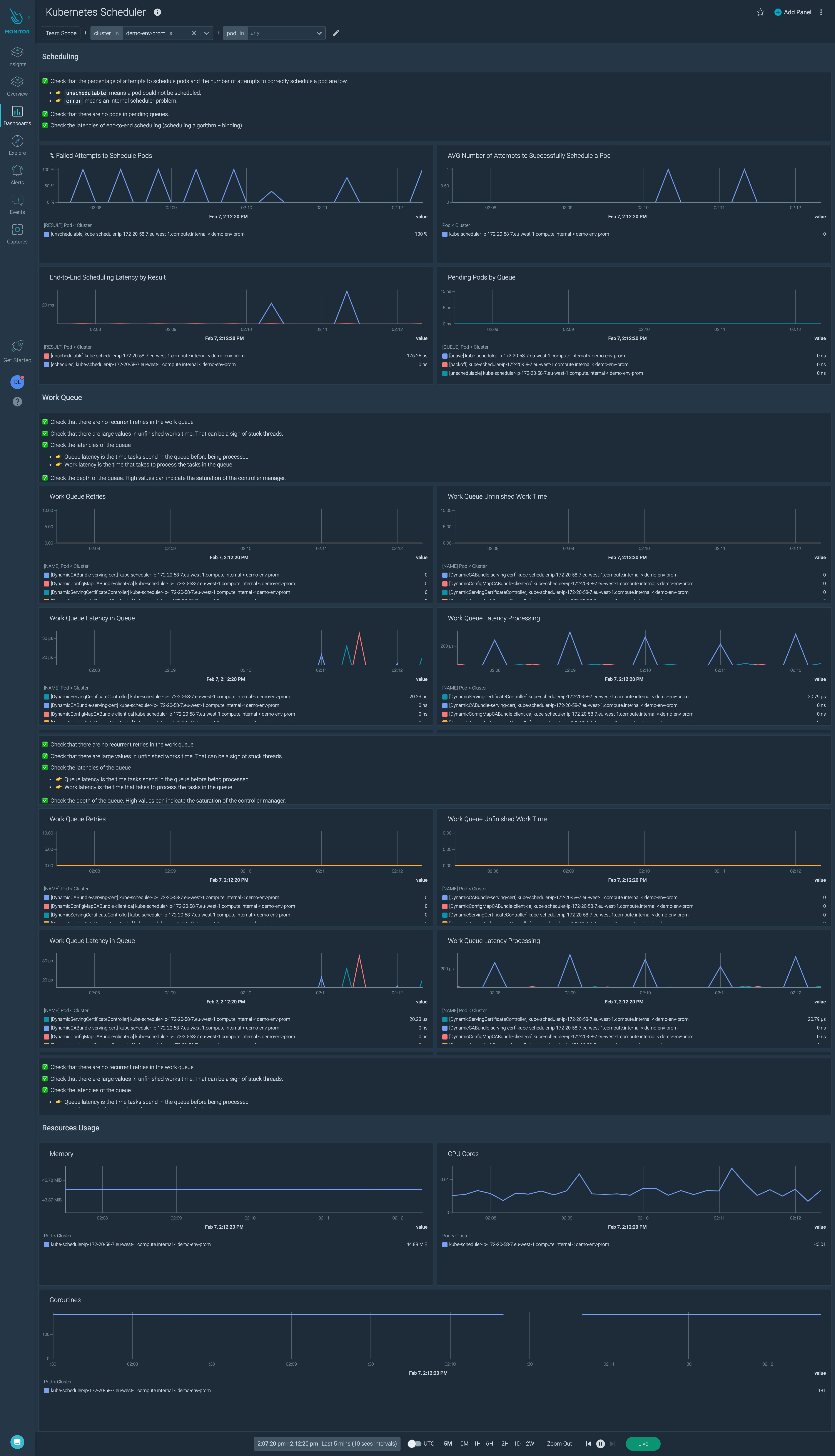 Kubernetes Scheduler | Sysdig Docs