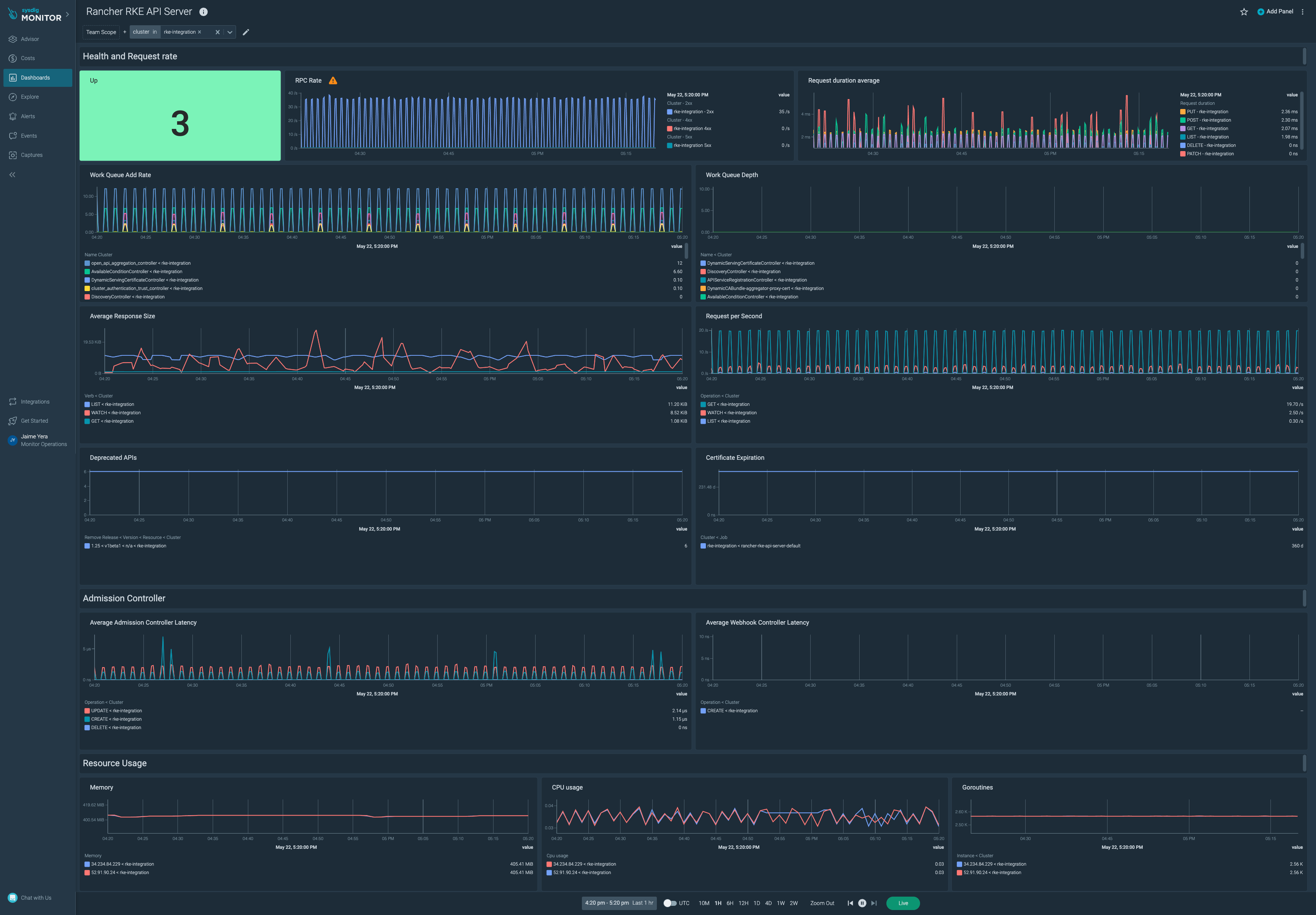 Rancher RKE API Server | Sysdig Docs