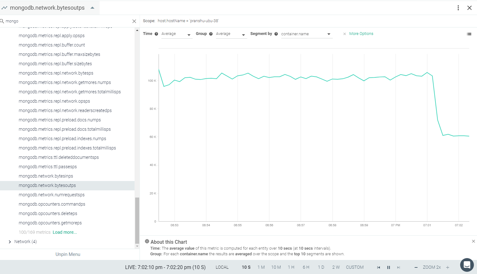 MongoDB Sysdig Docs